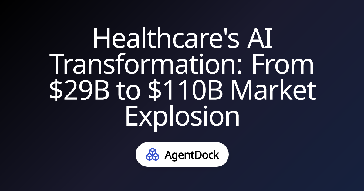 Healthcare's AI Transformation: From $29B to $110B Market Explosion | AgentDock